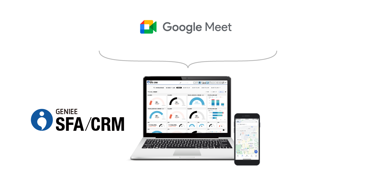 Google Meet™ 連携 - GENIEE（ジーニー）SFA/CRM